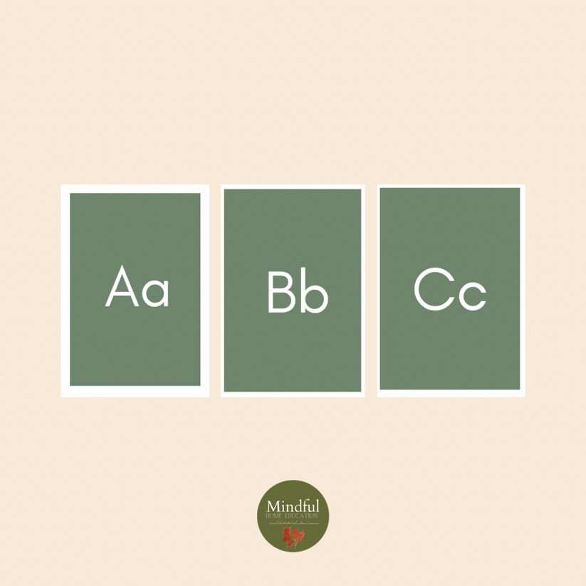 Alphabet Flashcards – Mindful Home Education
