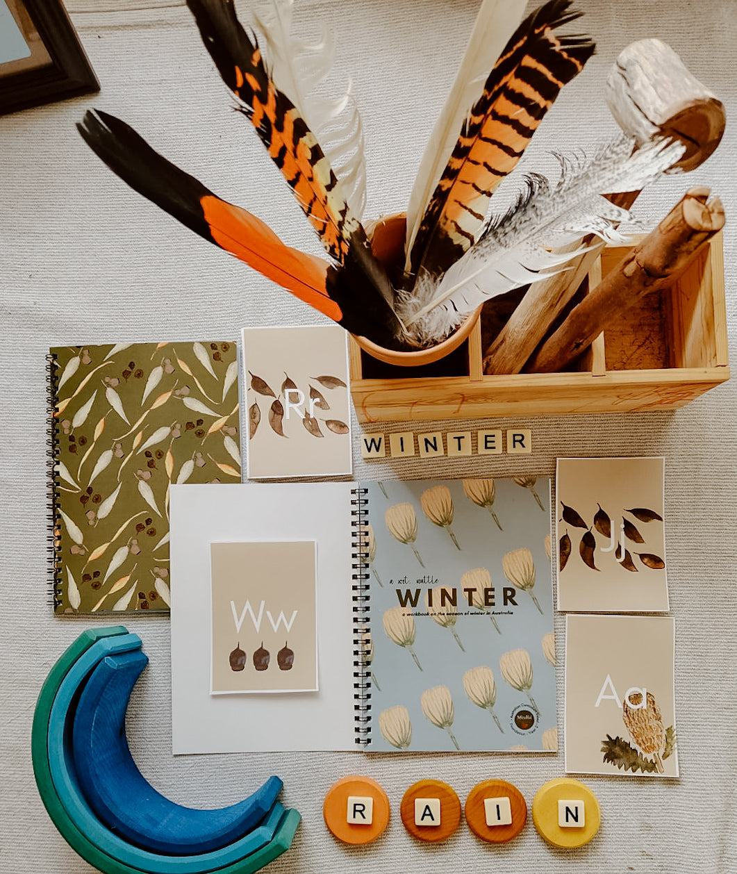 A Wet, Wattle Winter - A workbook on an Australian winter. – Mindful ...