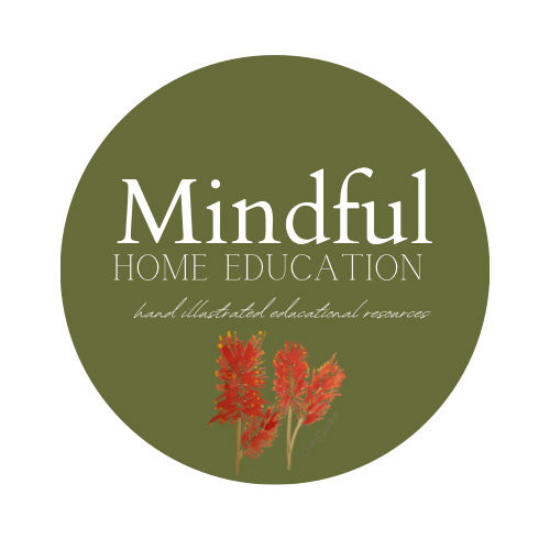 Explore Engaging Printable Workbooks and Activities for Kids – Mindful Home Education