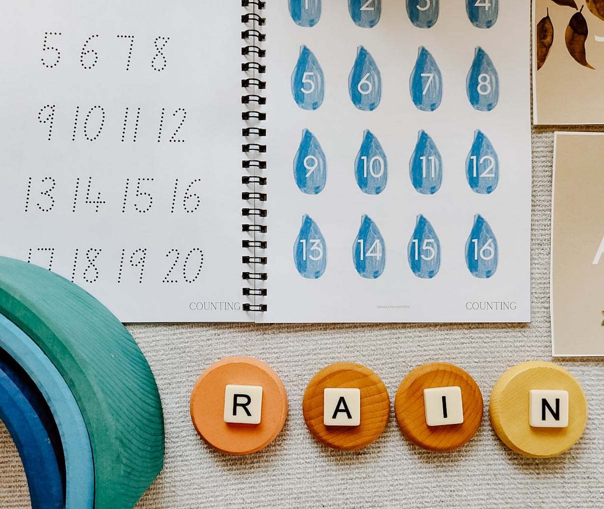 A Wet, Wattle Winter - A workbook on an Australian winter. – Mindful ...